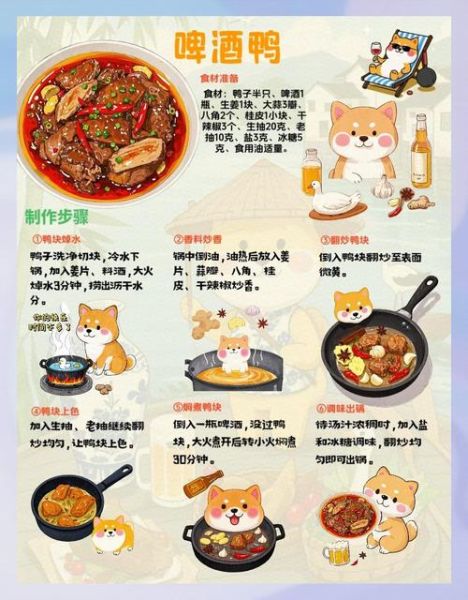 自制啤酒鸭火锅怎么做_啤酒鸭火锅底料配方-第1张图片-山城妙识 自制啤酒鸭火锅怎么做_啤酒鸭火锅底料配方-第1张图片-山城妙识