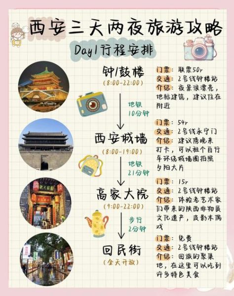 西安旅游攻略_西安三日游最佳路线-第1张图片-山城妙识 西安旅游攻略_西安三日游最佳路线-第1张图片-山城妙识