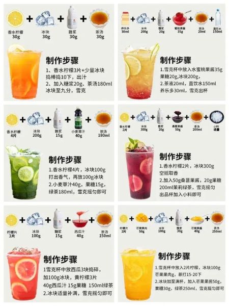 奶茶店奶茶怎么制作_奶茶店制作流程详解-第1张图片-山城妙识 奶茶店奶茶怎么制作_奶茶店制作流程详解-第1张图片-山城妙识