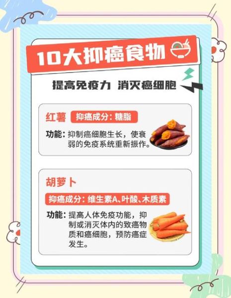 抗癌食物第一名是什么_抗癌食物第一名怎么吃-第2张图片-山城妙识 抗癌食物第一名是什么_抗癌食物第一名怎么吃-第2张图片-山城妙识