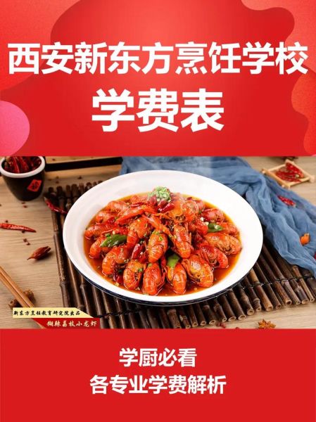 烹饪学校一般多少钱_学厨师学费多少-第2张图片-山城妙识