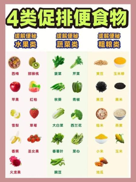 通便食物排行_哪些食物最快见效-第2张图片-山城妙识