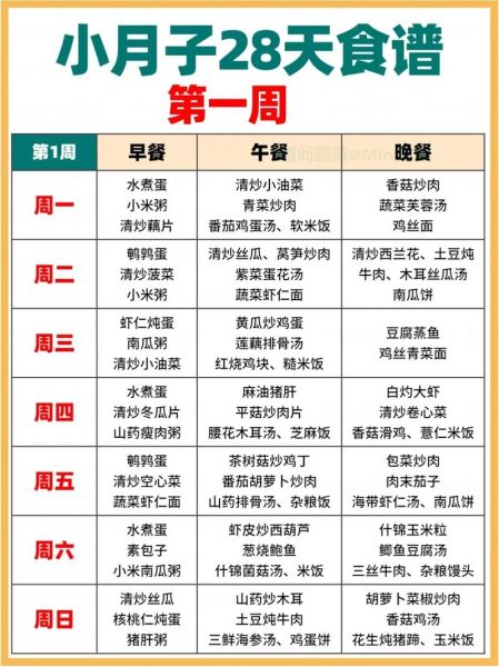 怀孕吃什么流产最快_哪些食物会诱发子宫收缩-第2张图片-山城妙识 怀孕吃什么流产最快_哪些食物会诱发子宫收缩-第2张图片-山城妙识