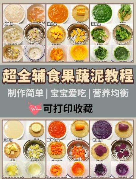 婴儿辅食食谱大全_6个月宝宝吃什么辅食好-第2张图片-山城妙识 婴儿辅食食谱大全_6个月宝宝吃什么辅食好-第2张图片-山城妙识