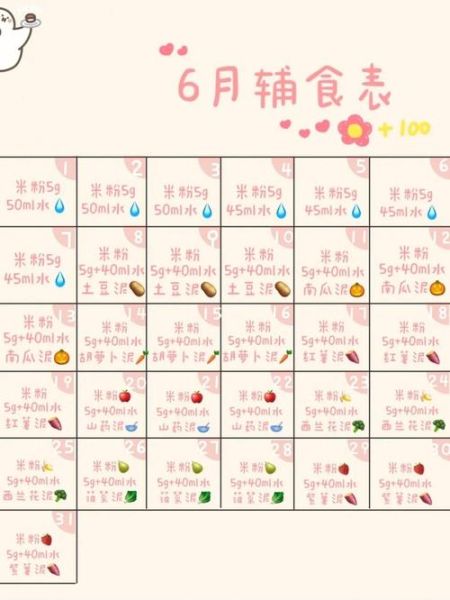 婴儿辅食食谱大全_6个月宝宝吃什么辅食好-第3张图片-山城妙识 婴儿辅食食谱大全_6个月宝宝吃什么辅食好-第3张图片-山城妙识