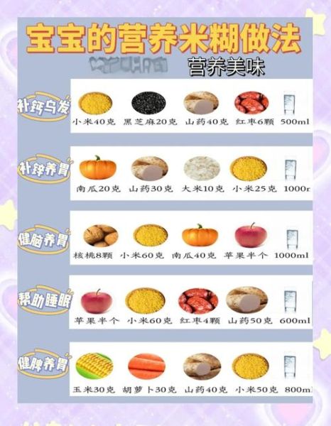 破壁机早餐食谱大全_破壁机怎么做营养早餐-第1张图片-山城妙识 破壁机早餐食谱大全_破壁机怎么做营养早餐-第1张图片-山城妙识