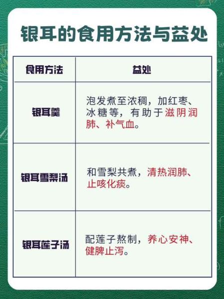 银耳一周喝几次合适_银耳吃多了会上火吗-第1张图片-山城妙识