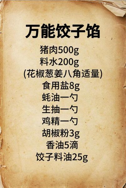 煮饺子要放什么调料_饺子蘸料怎么调才好吃-第1张图片-山城妙识