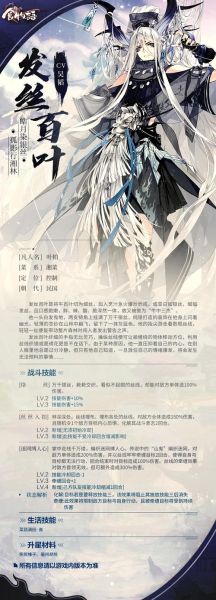 食物语食魂图鉴_哪个食魂最值得培养-第1张图片-山城妙识 食物语食魂图鉴_哪个食魂最值得培养-第1张图片-山城妙识