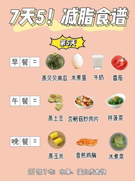 12岁孩子怎么减肥_儿童减肥食谱推荐-第3张图片-山城妙识 12岁孩子怎么减肥_儿童减肥食谱推荐-第3张图片-山城妙识
