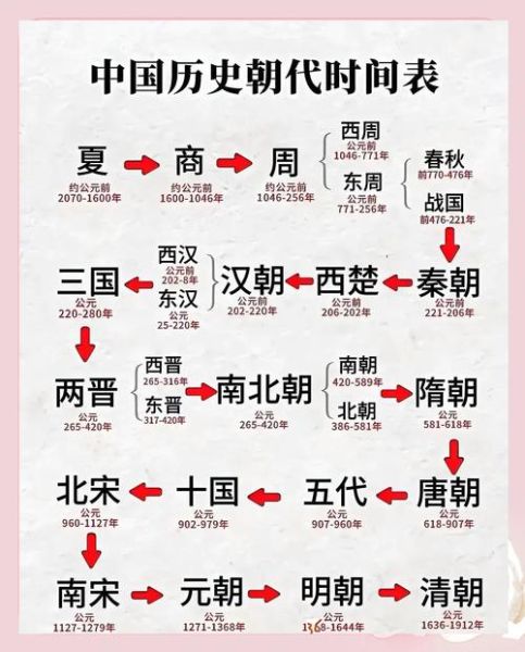 端午节粽子的由来_屈原投江与粽子的关系-第1张图片-山城妙识