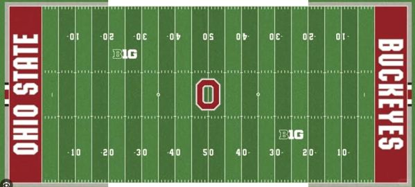 美式橄榄球规则详解_如何得分-第3张图片-山城妙识 美式橄榄球规则详解_如何得分-第3张图片-山城妙识