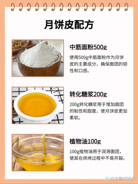 月饼的家庭做法及配方_月饼皮怎么做才酥软-第1张图片-山城妙识 月饼的家庭做法及配方_月饼皮怎么做才酥软-第1张图片-山城妙识