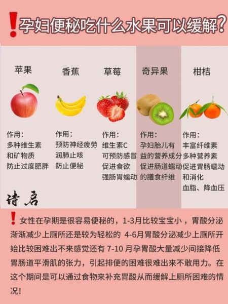 孕妇便秘吃什么最有效_孕妇便秘吃什么水果好-第1张图片-山城妙识