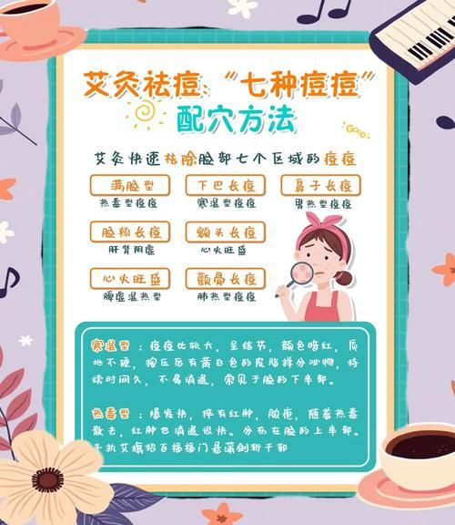 祛痘最好的方法_目前最有效的-第3张图片-山城妙识