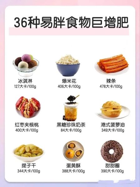 最容易发胖的主食有哪些_如何吃才不胖-第3张图片-山城妙识