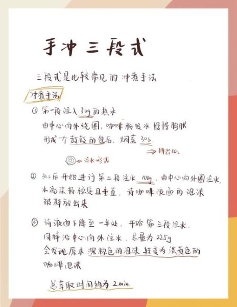 手冲咖啡怎么做_手冲咖啡步骤详解-第2张图片-山城妙识