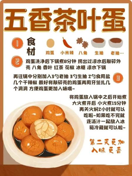 美香茶叶蛋怎么做_美香茶叶蛋配方比例-第1张图片-山城妙识