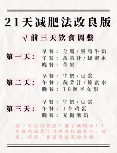 21天减肥的正确方法_如何科学瘦身不反弹-第2张图片-山城妙识 21天减肥的正确方法_如何科学瘦身不反弹-第2张图片-山城妙识