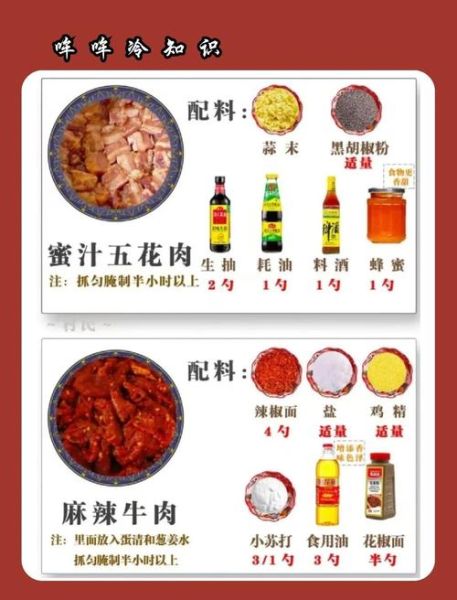 烧烤腌料怎么配_烧烤食谱大全-第3张图片-山城妙识
