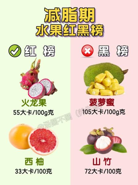 容易长胖的水果有哪些_为什么越吃越胖-第3张图片-山城妙识
