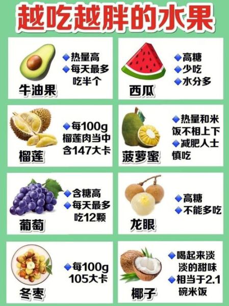 容易长胖的水果有哪些_为什么越吃越胖-第1张图片-山城妙识