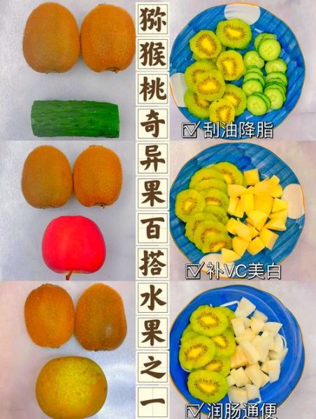 吃一个月猕猴桃能减肥吗_猕猴桃吃多久见效-第3张图片-山城妙识