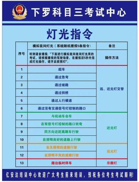 科目三灯光模拟考试口诀_夜间灯光操作技巧-第3张图片-山城妙识