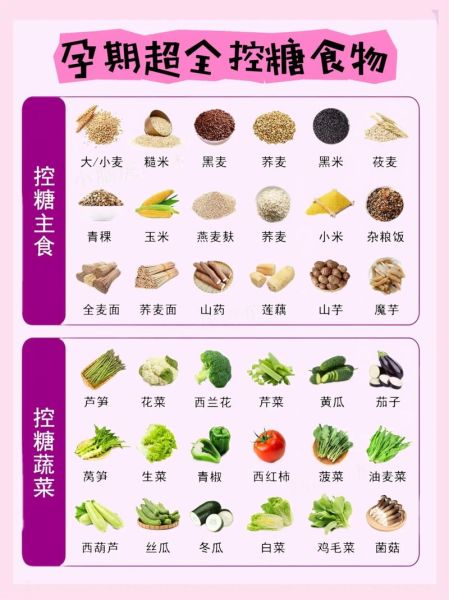 孕妇血糖高晚餐吃什么好_如何搭配低升糖食谱-第2张图片-山城妙识