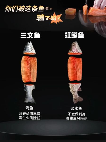 真假三文鱼鉴别_如何分辨真假三文鱼-第2张图片-山城妙识 真假三文鱼鉴别_如何分辨真假三文鱼-第2张图片-山城妙识