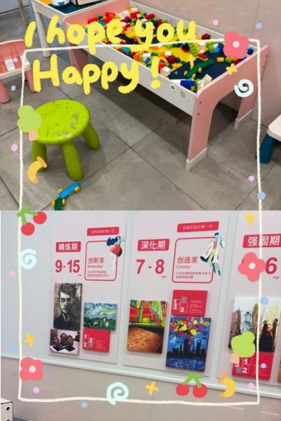 蕃茄田艺术收费标准_蕃茄田一节课多少钱-第1张图片-山城妙识