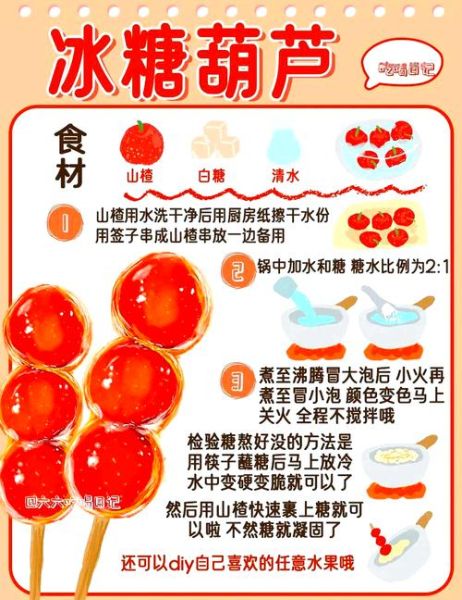 冰糖葫芦怎么做_家庭自制糖葫芦步骤-第1张图片-山城妙识 冰糖葫芦怎么做_家庭自制糖葫芦步骤-第1张图片-山城妙识