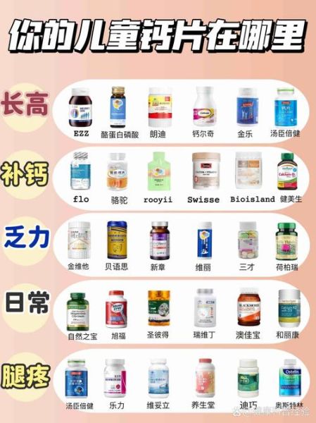 吃钙片能长高吗_钙片什么时候吃效果最好-第3张图片-山城妙识