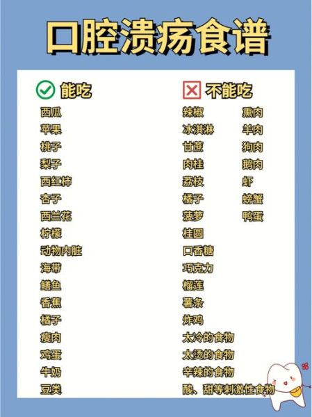 口腔溃疡吃什么好_哪些食物快速愈合-第1张图片-山城妙识