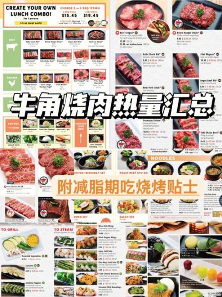 油淋茄子热量是多少_减脂期能吃吗-第3张图片-山城妙识