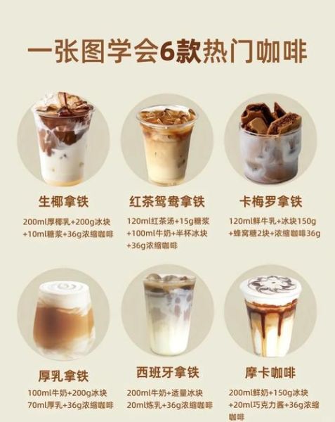 爱尔兰咖啡怎么做_正宗爱尔兰咖啡配方-第2张图片-山城妙识