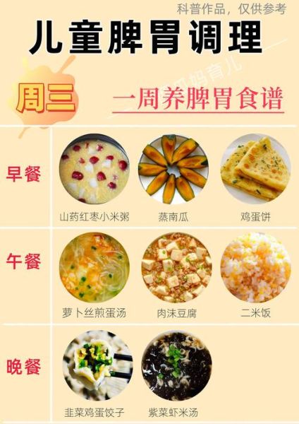 养脾胃的食谱大全_脾胃不好吃什么调理-第2张图片-山城妙识