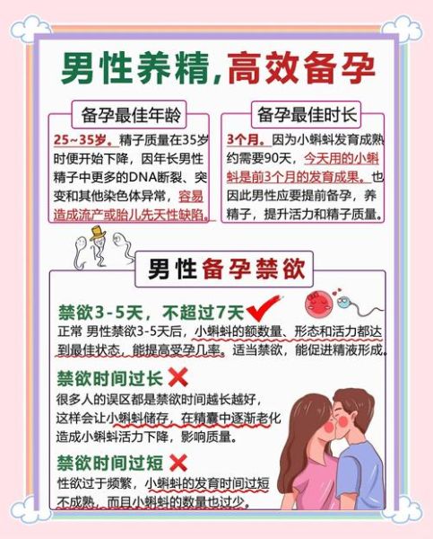想生男孩怎么备孕_备孕男孩的科学方法-第1张图片-山城妙识