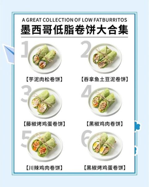 墨西哥卷饼皮怎么做_家庭版配方比例-第1张图片-山城妙识