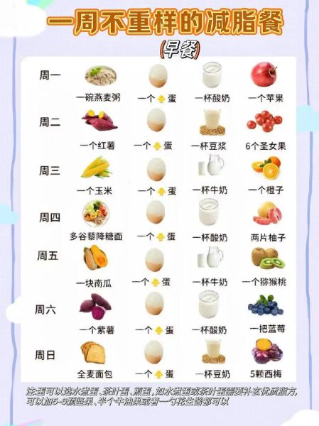 一周菜谱怎么安排_家常菜谱一周不重样-第2张图片-山城妙识