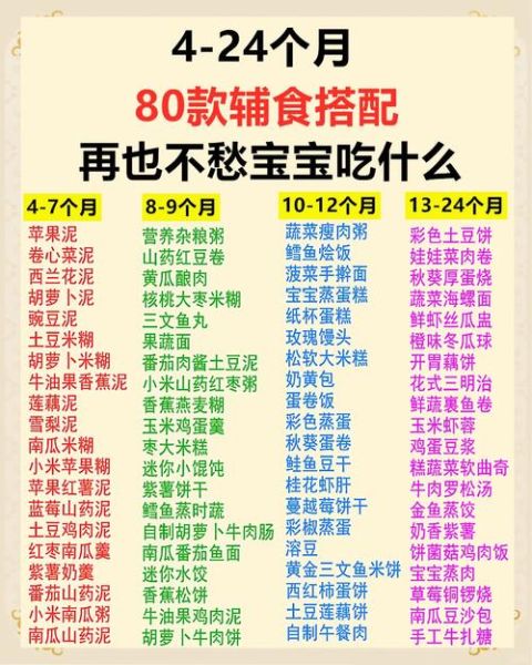 二三岁宝宝辅食怎么做_二三岁宝宝辅食食谱推荐-第2张图片-山城妙识
