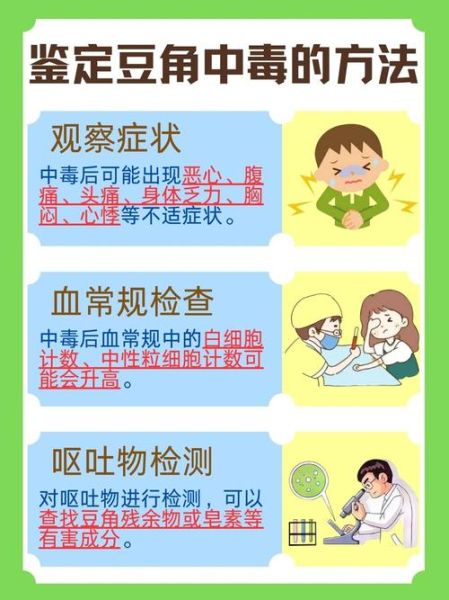 豆角中毒症状怎么解毒_吃了豆角中毒怎么办-第2张图片-山城妙识 豆角中毒症状怎么解毒_吃了豆角中毒怎么办-第2张图片-山城妙识