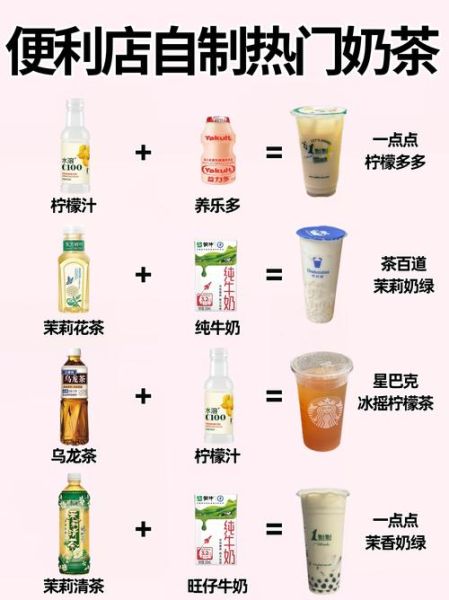 奶茶店配方表怎么看_自制奶茶比例怎么调-第1张图片-山城妙识 奶茶店配方表怎么看_自制奶茶比例怎么调-第1张图片-山城妙识