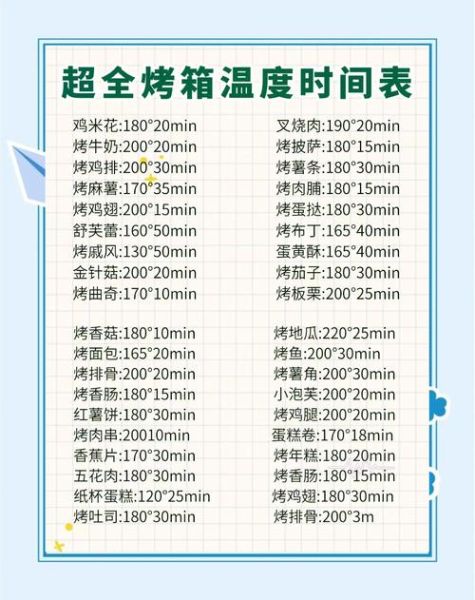 烤脆皮五花肉怎么做_烤箱温度时间设置-第1张图片-山城妙识 烤脆皮五花肉怎么做_烤箱温度时间设置-第1张图片-山城妙识