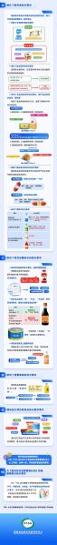 食品安全常识有哪些_如何识别食品标签陷阱-第2张图片-山城妙识