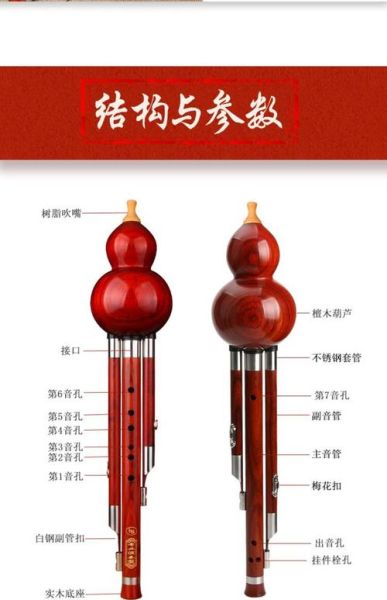 葫芦丝图片_葫芦丝结构图解-第1张图片-山城妙识