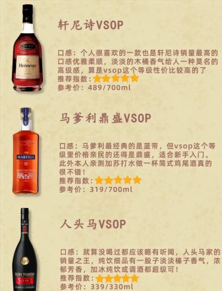 白兰地有哪些品牌_哪个牌子好喝-第2张图片-山城妙识