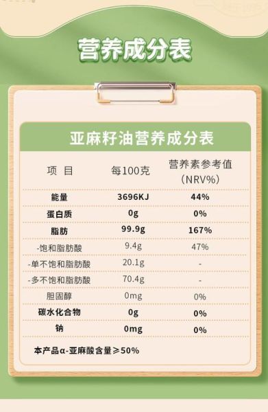 亚麻籽油怎么吃正确_亚麻籽油一天吃多少合适-第1张图片-山城妙识