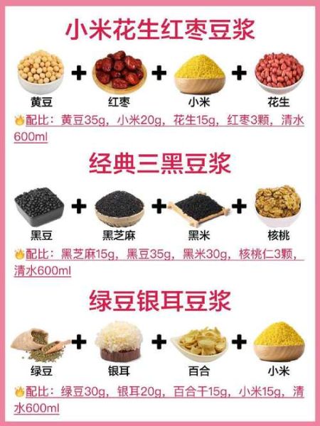 哪些五谷杂粮打豆浆营养好_豆浆搭配推荐-第1张图片-山城妙识