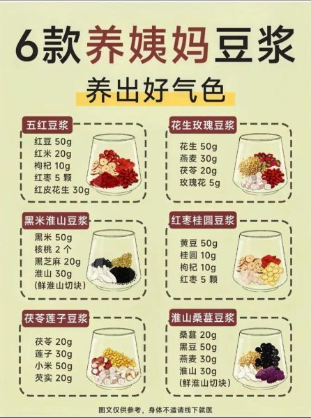 哪些五谷杂粮打豆浆营养好_豆浆搭配推荐-第2张图片-山城妙识